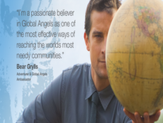 About Global Angels – Wonderland